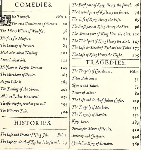 Mr. William Shakespeares Comedies, Histories, & Tragedies by William Shakespeare, William Shakespeare